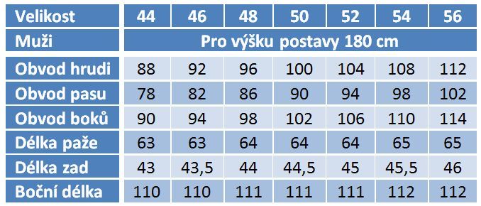 Pánské sportovní kalhoty